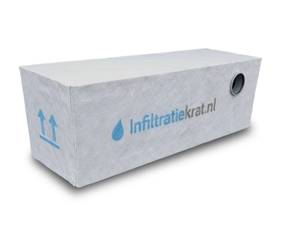 Infiltratiekratten kopen? Voor tuin & professional - Infiltratiekrat.nl