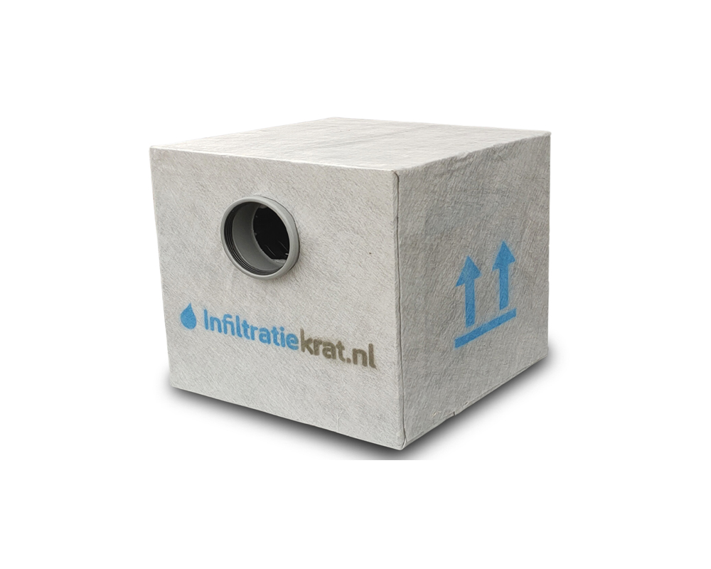 Infiltratiekratten met doek - Kant-en-klaar met geotextiel ...