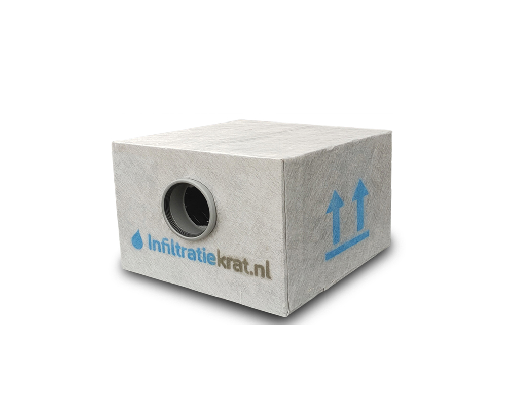 Infiltratiekratten met doek - Kant-en-klaar met geotextiel ...