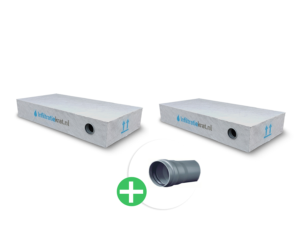 Infiltratiekrat kopen? Regenwater